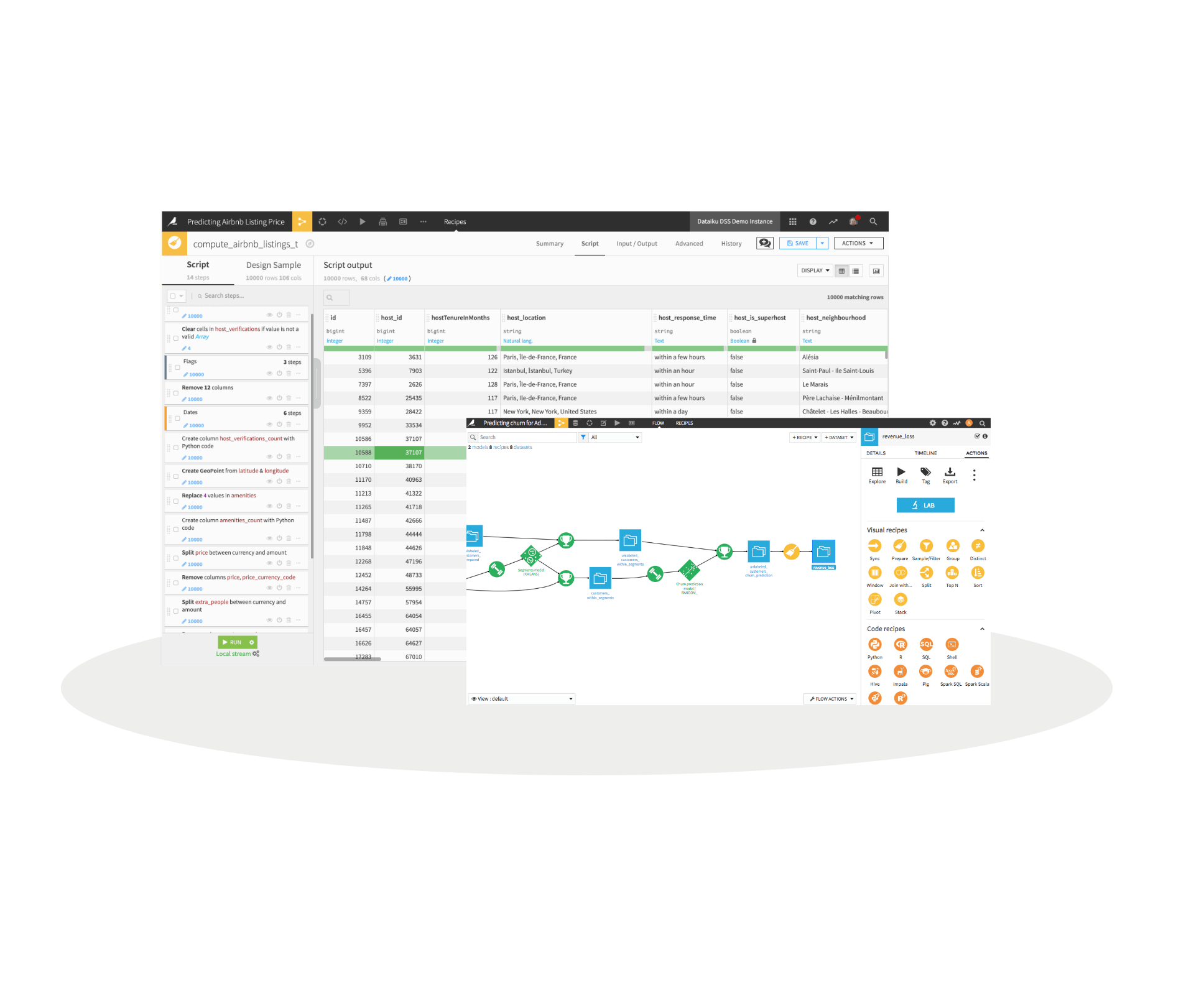 Dataiku Online for all Operations
