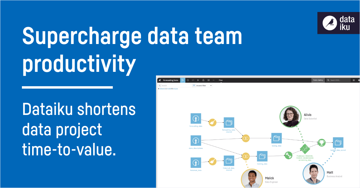 Scale Your Enterprise AI Efforts 2021