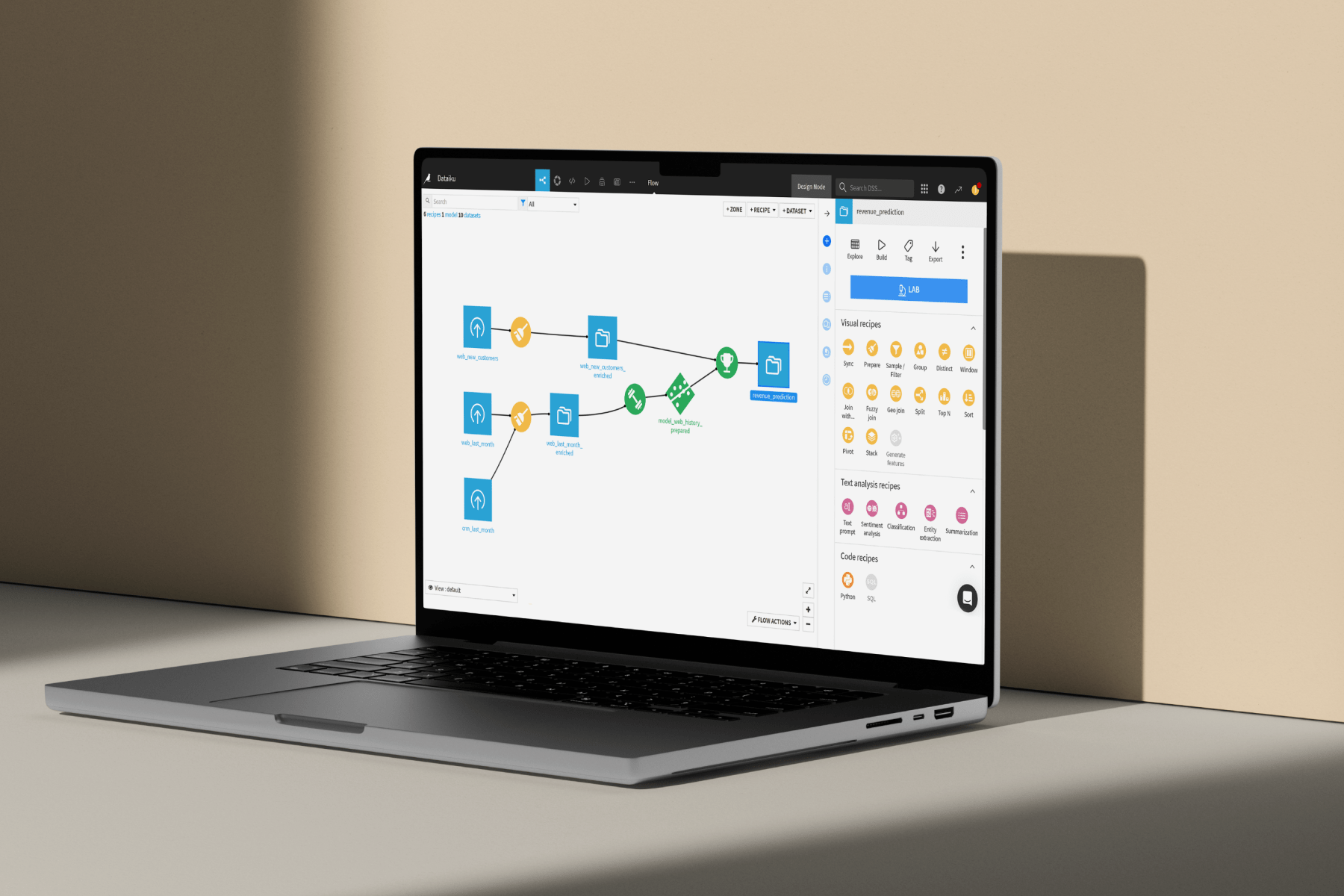 Start Your 15-Day Dataiku Free Trial | Unlock Return on AI with Dataiku ...
