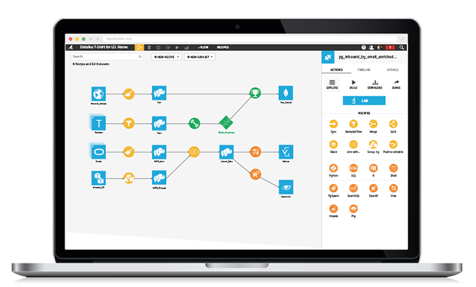 Dataiku dans mon IDE : une expérience 100% code
