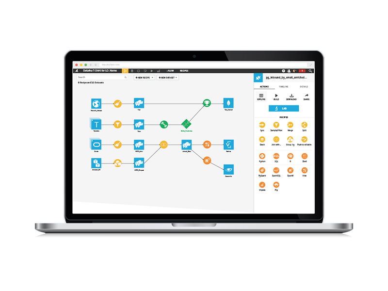 Dataiku 4.1 is your hub for enterprise analytics and machine learning. Dataiku 4.1 is your hub for enterprise analytics and machine learning.