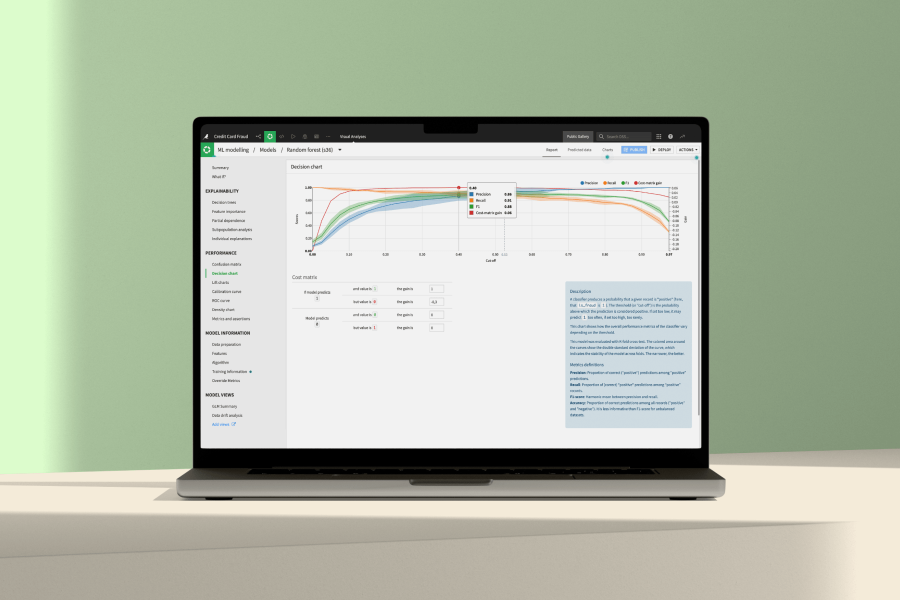 Start Your 15-Day Dataiku Free Trial | Unlock Return on AI with Dataiku ...