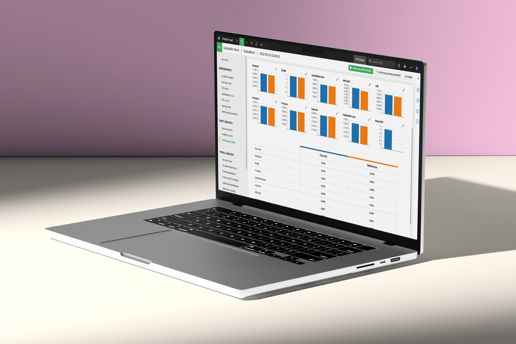 Start Your 15 Day Dataiku Free Trial Unlock Return On Ai With Dataiku