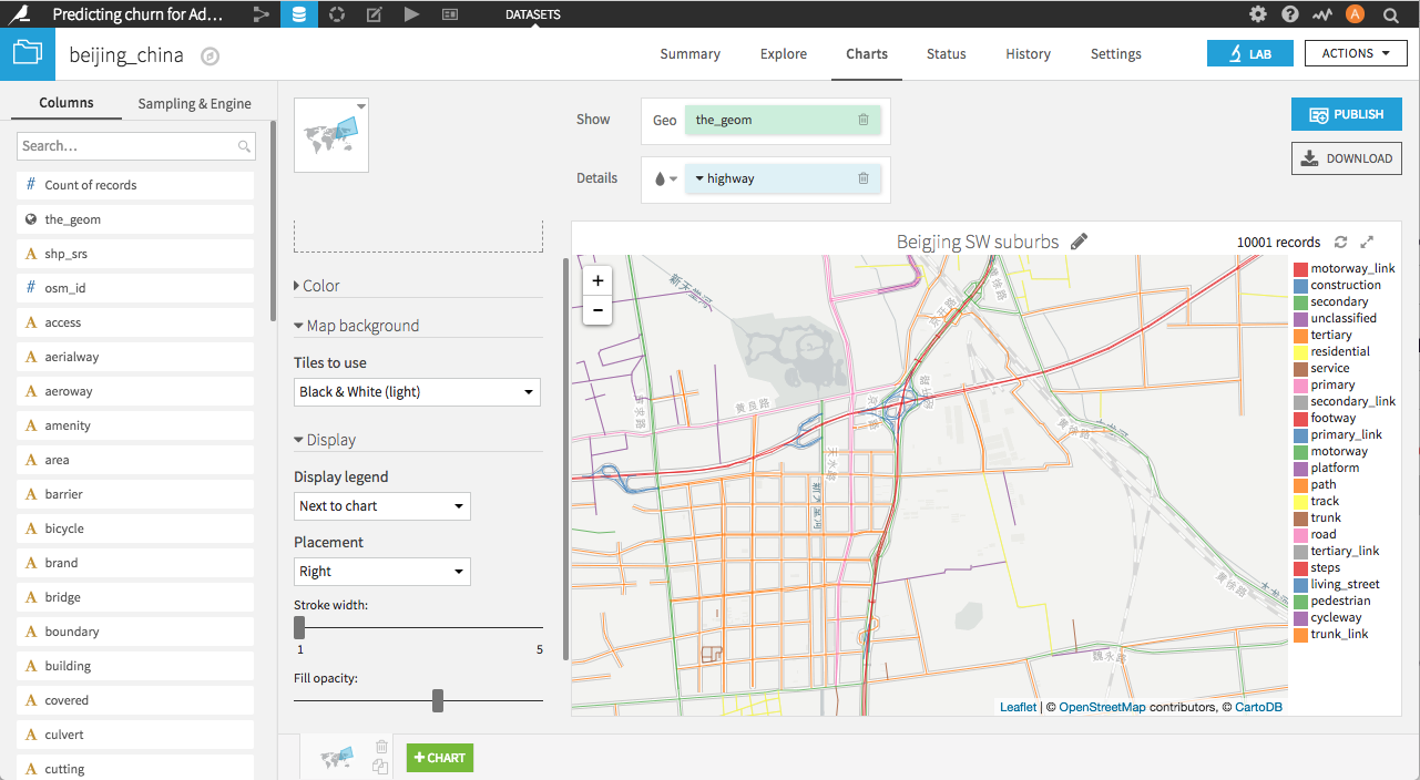 Dataiku 4.1 is your hub for enterprise analytics and machine learning.