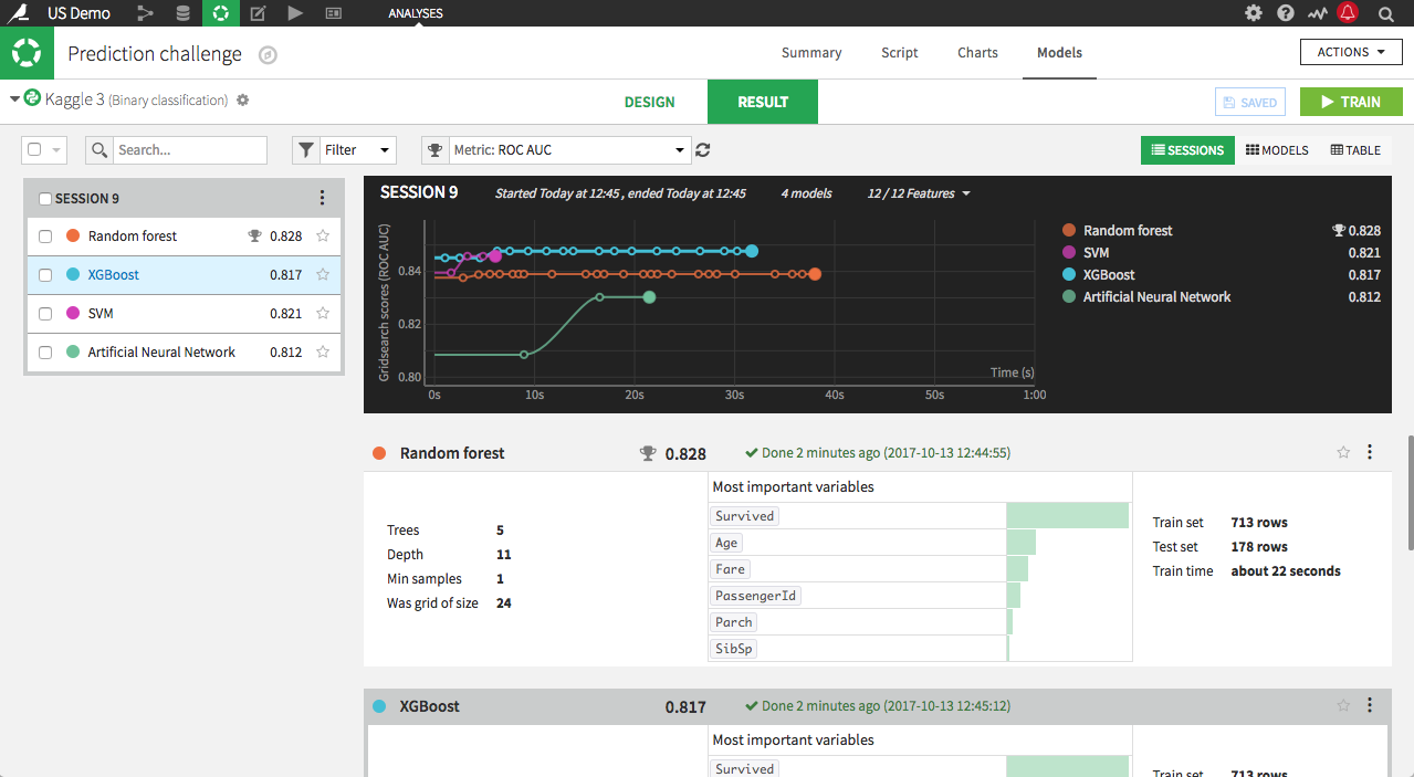 Dataiku 4.1 is your hub for enterprise analytics and machine learning.